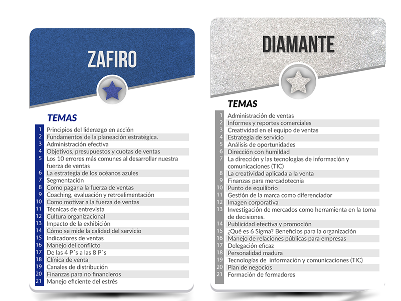 certificacion gerente de ventas certificacion gerente de ventas